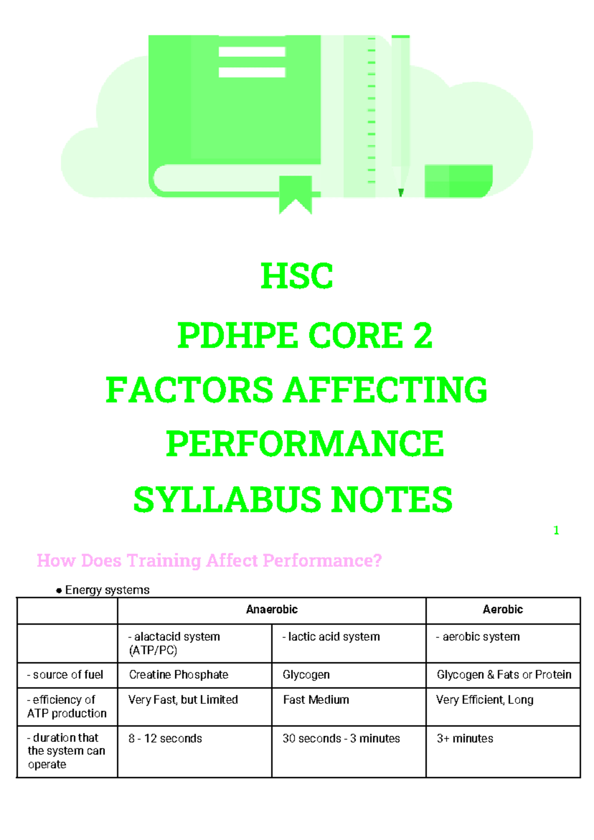 HSC CORE 2 - summary notes - HSC PDHPE CORE 2 FACTORS AFFECTING ...