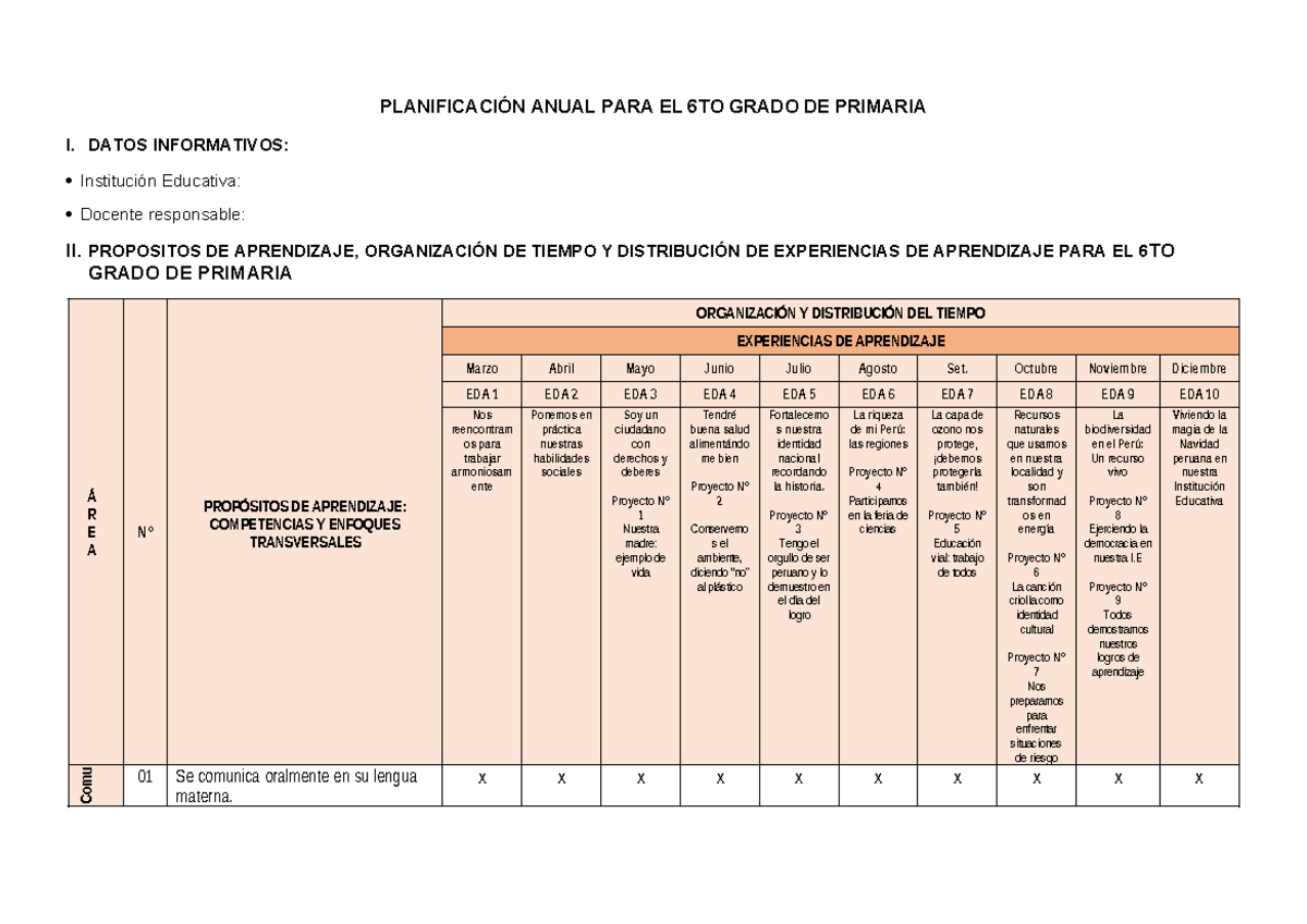 6° Grado - Planificación POR Competencia - PLANIFICACIÓN ANUAL PARA EL ...