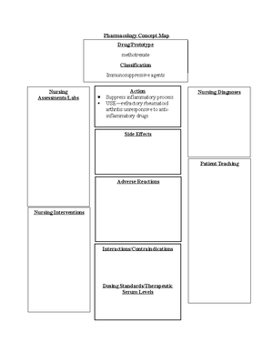 CV disorders - PAD - ati templates - ACTIVE LEARNING TEMPLATES System ...