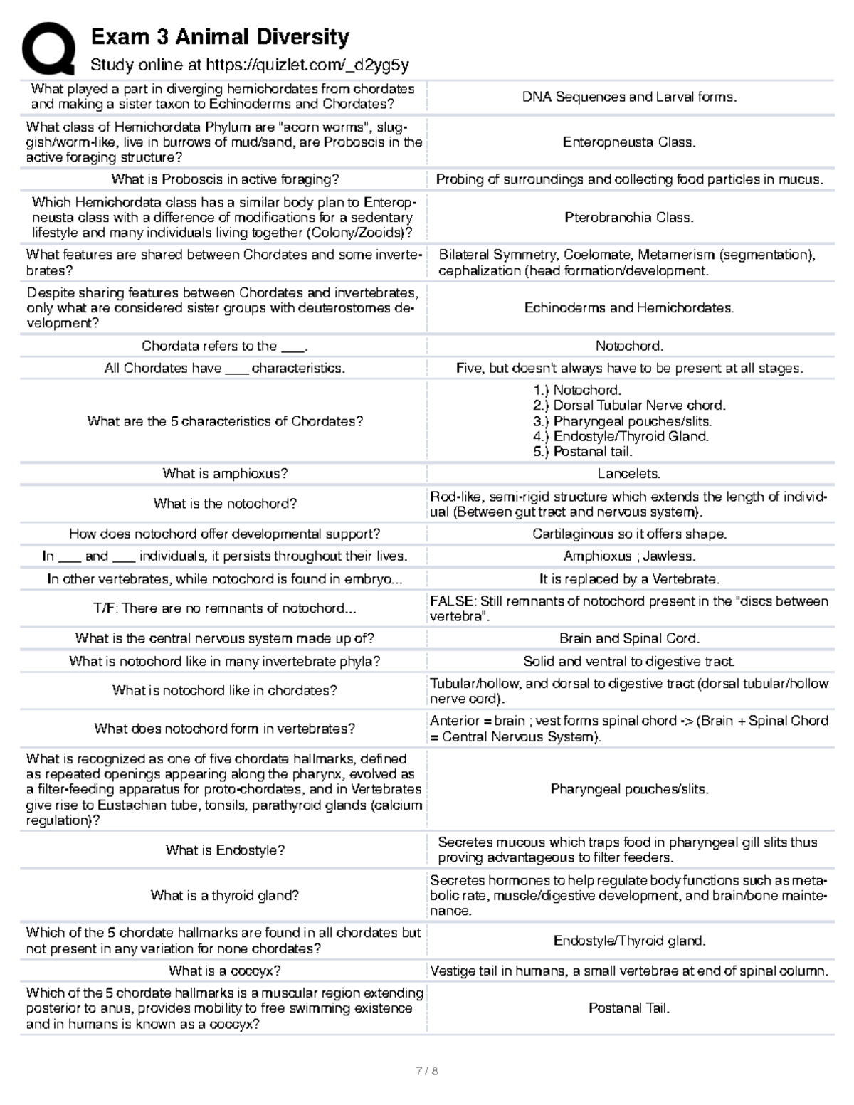 Animal Diversity Study Guide - Exam 3 Animal Diversity Study online at ...