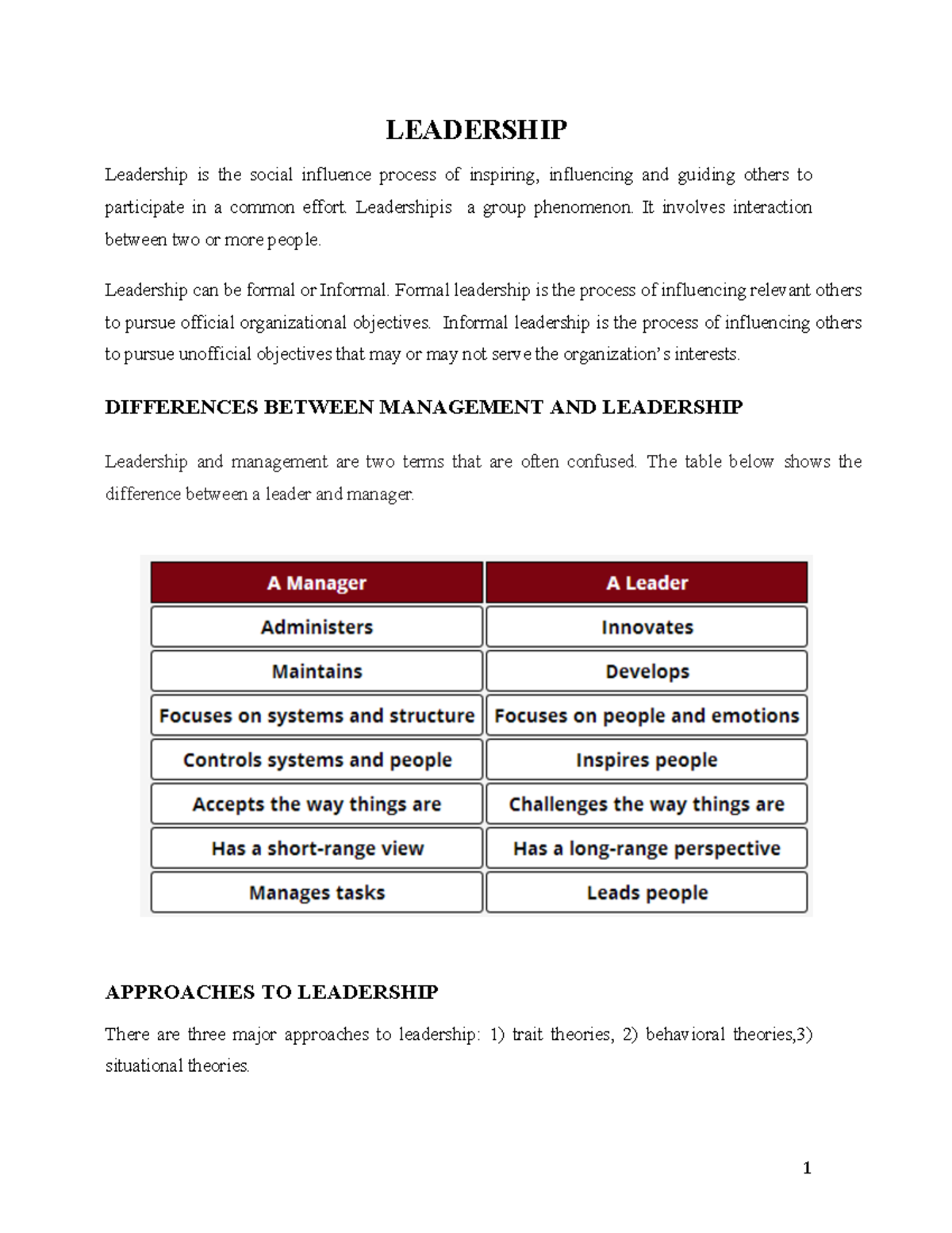 Leadership Handout - Lecture notes 1 - LEADERSHIP Leadership is the ...