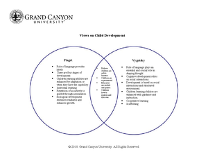 ECE-120-Professional Growth Plan Template - Professional Growth Plan ...