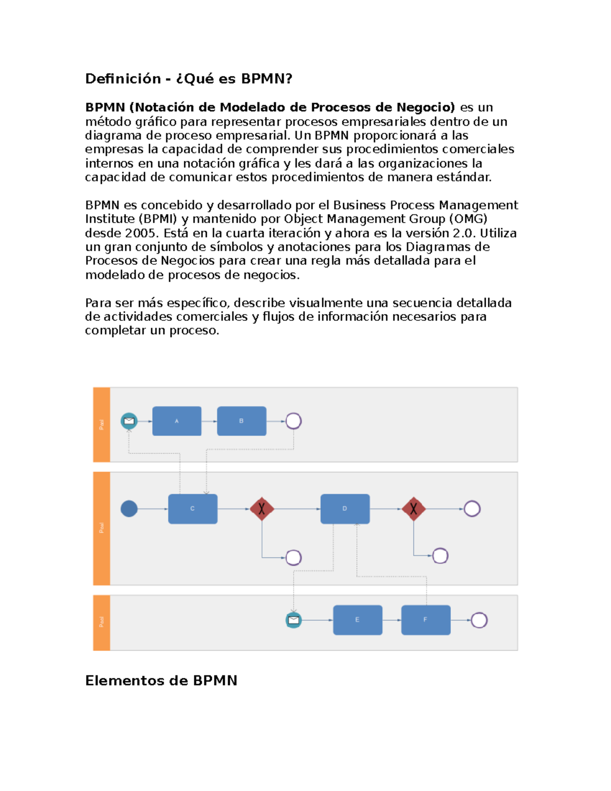 Definición BPMN - definicion BPMN - Definición - ¿Qué es BPMN? BPMN (Notación de Modelado de ...