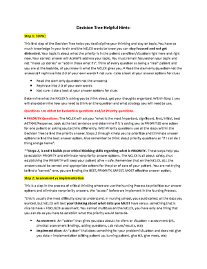 Classroom Posters - Helps in answering NCLEX Exam and passing the NCLEX ...