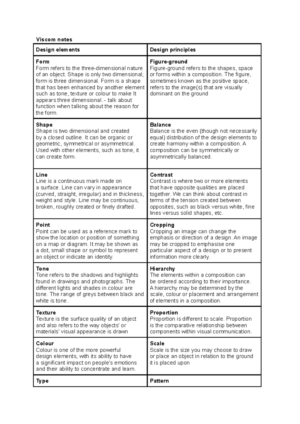 Viscom notes - hope it helps - Viscom notes Design elements Design ...