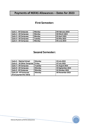 Nsfas Propensity Letter Confirming THAT THE Student WILL Complete - 4 ...