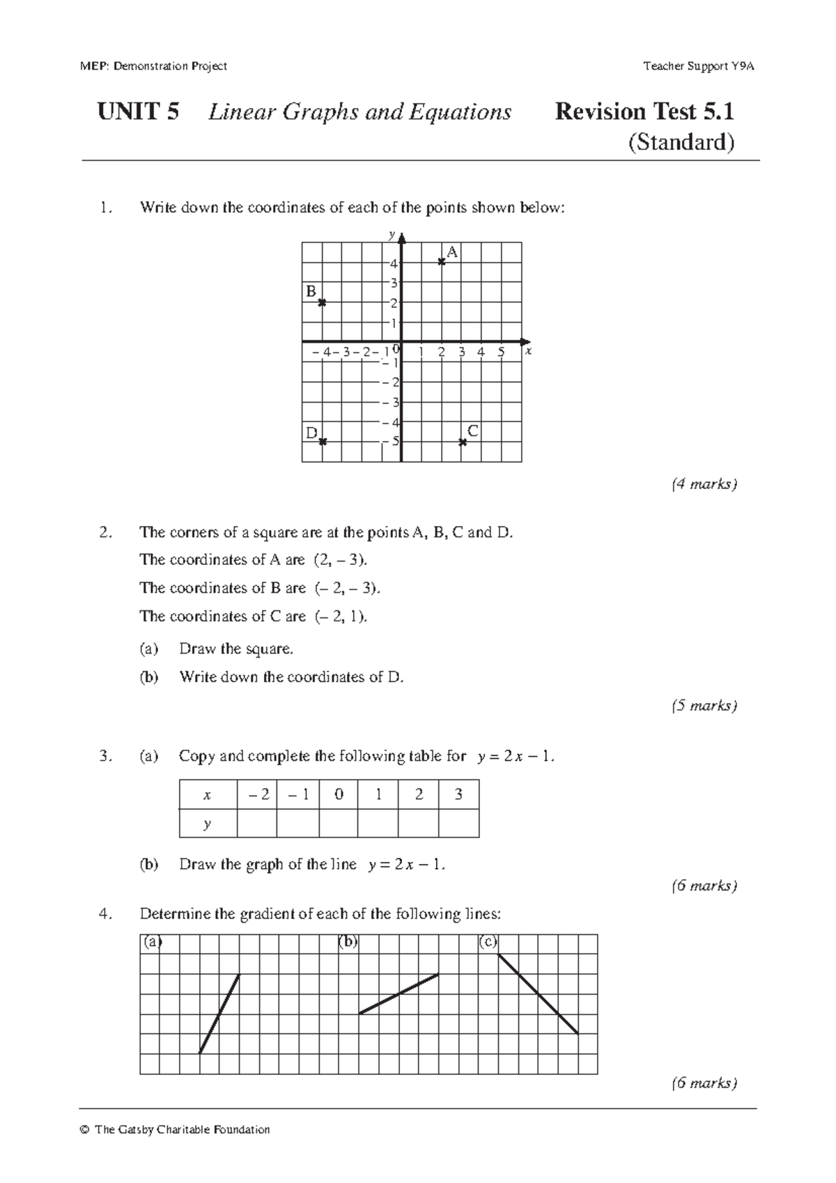9. Revision Test - practice test - UNIT 5 Linear Graphs and Equations ...