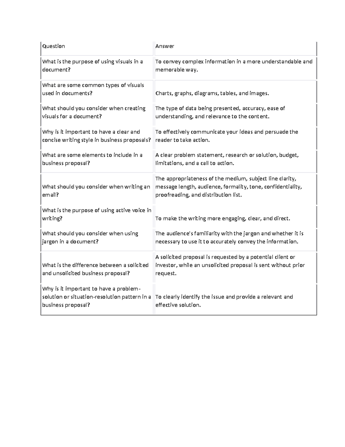 Answer-Checklist for Emails - Question Answer What is the purpose of ...