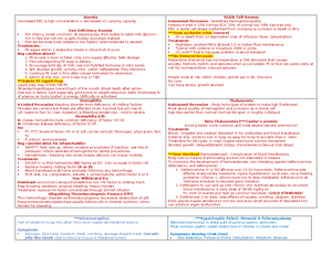 Short Nursing Care Plan - Data Sheet and Care plan - Short Nursing ...