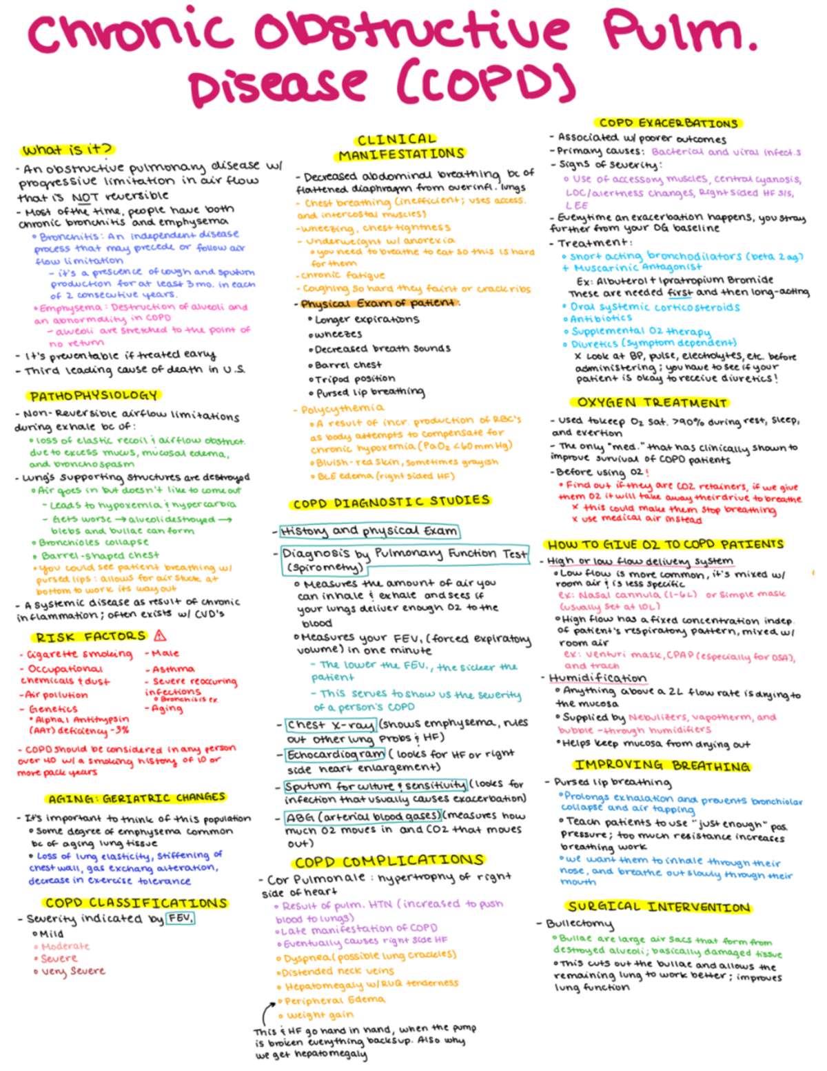 Copd study guide - NSG 356 - Studocu