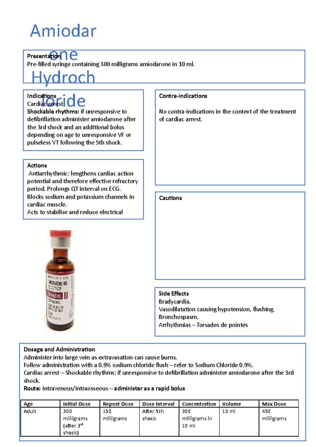 Amiodarone - paramedic pharmacology - Dosage and Administration ...