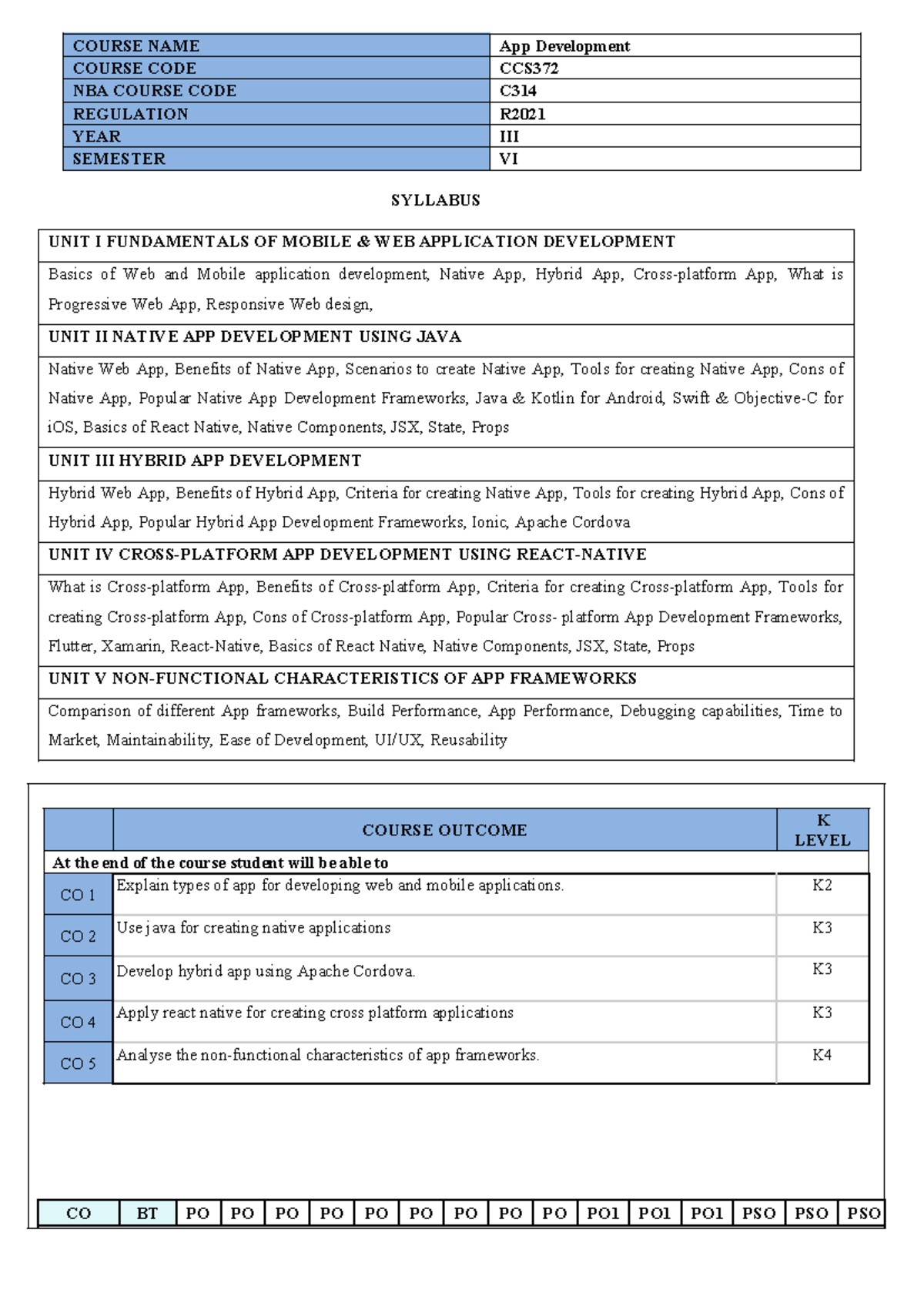 App Development-Lesson Plan - COURSE NAME App Development COURSE CODE ...