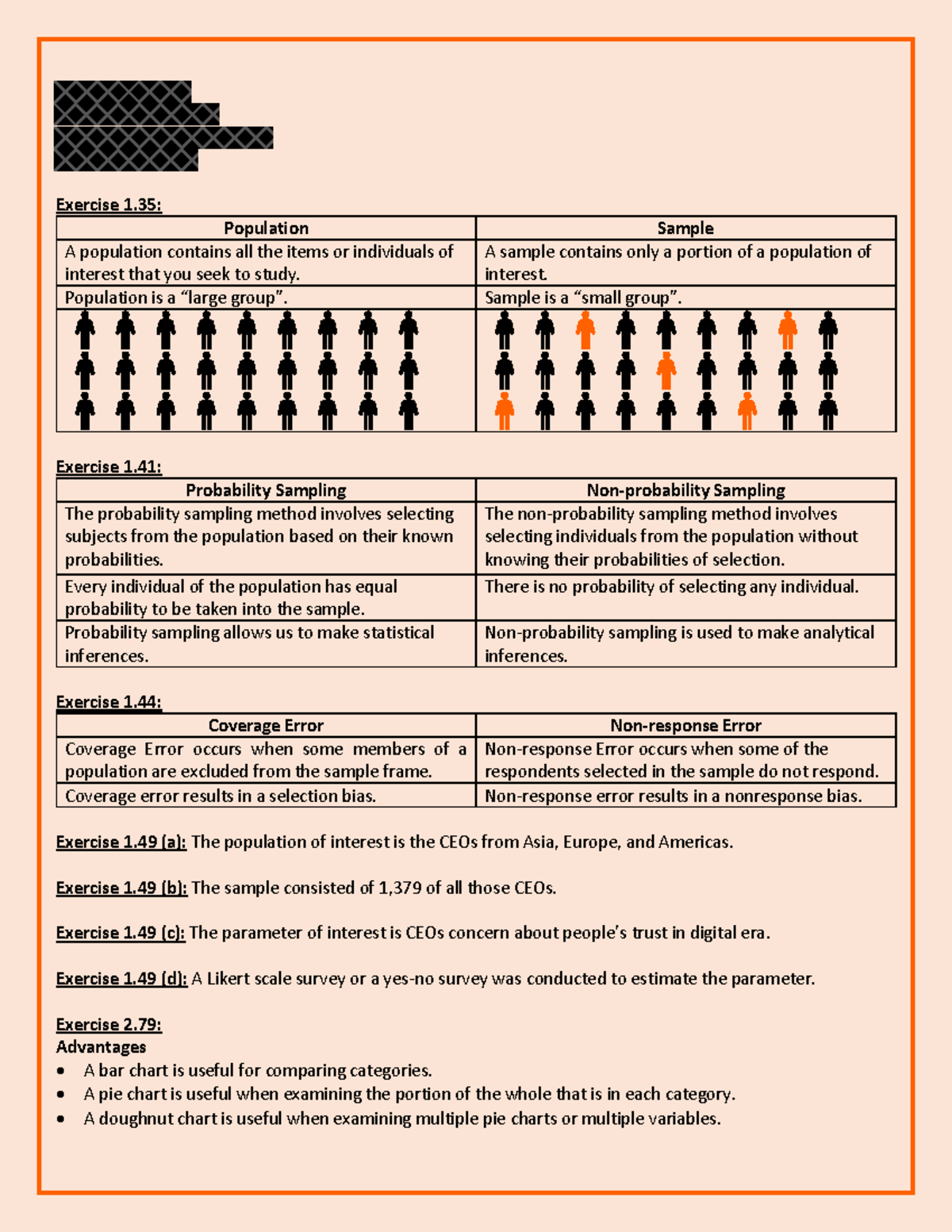 Assignment 1 - Managerial Statistics Solutions Chapters 1-3 - Exercise ...