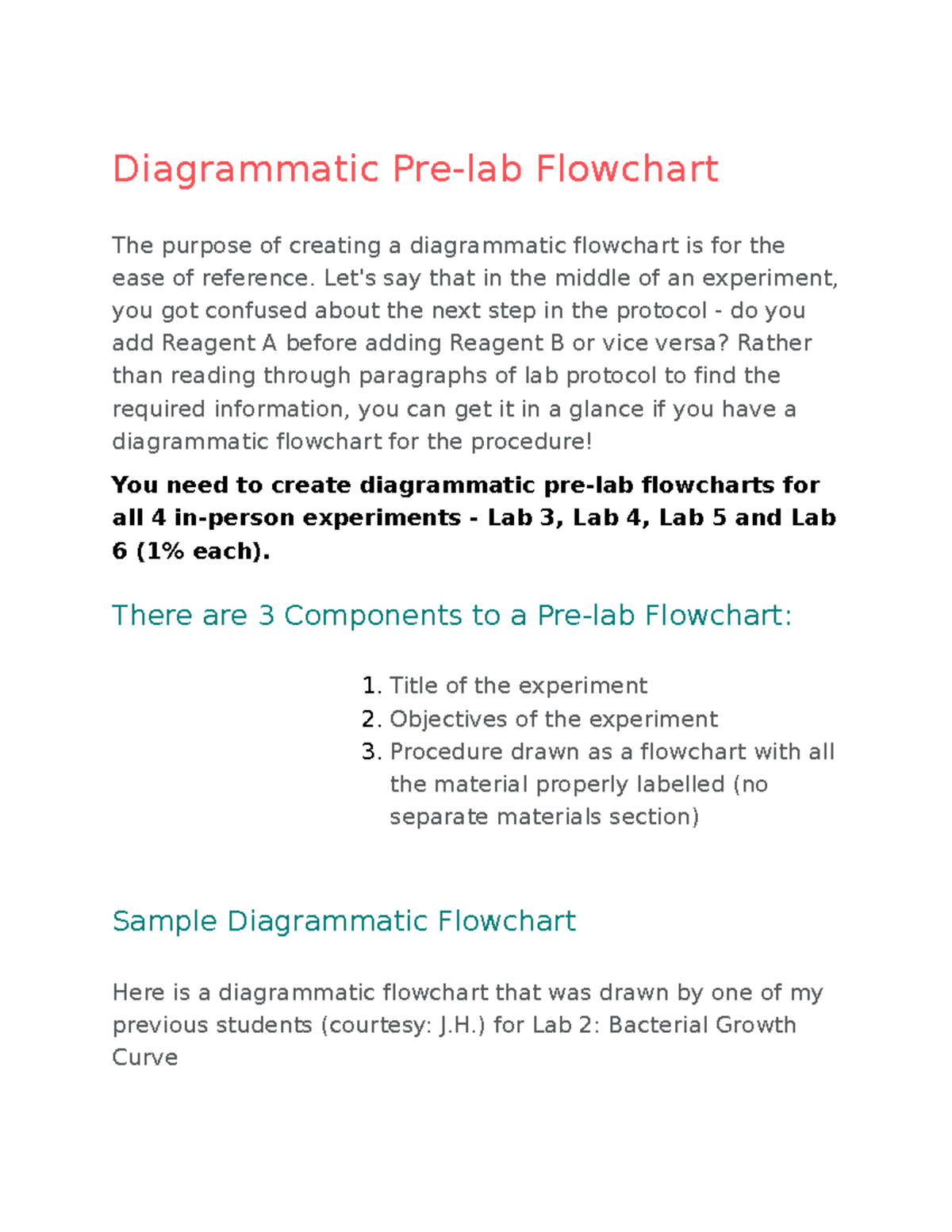 Diagrammatic Pre - Diagrammatic Pre-lab Flowchart The purpose of ...