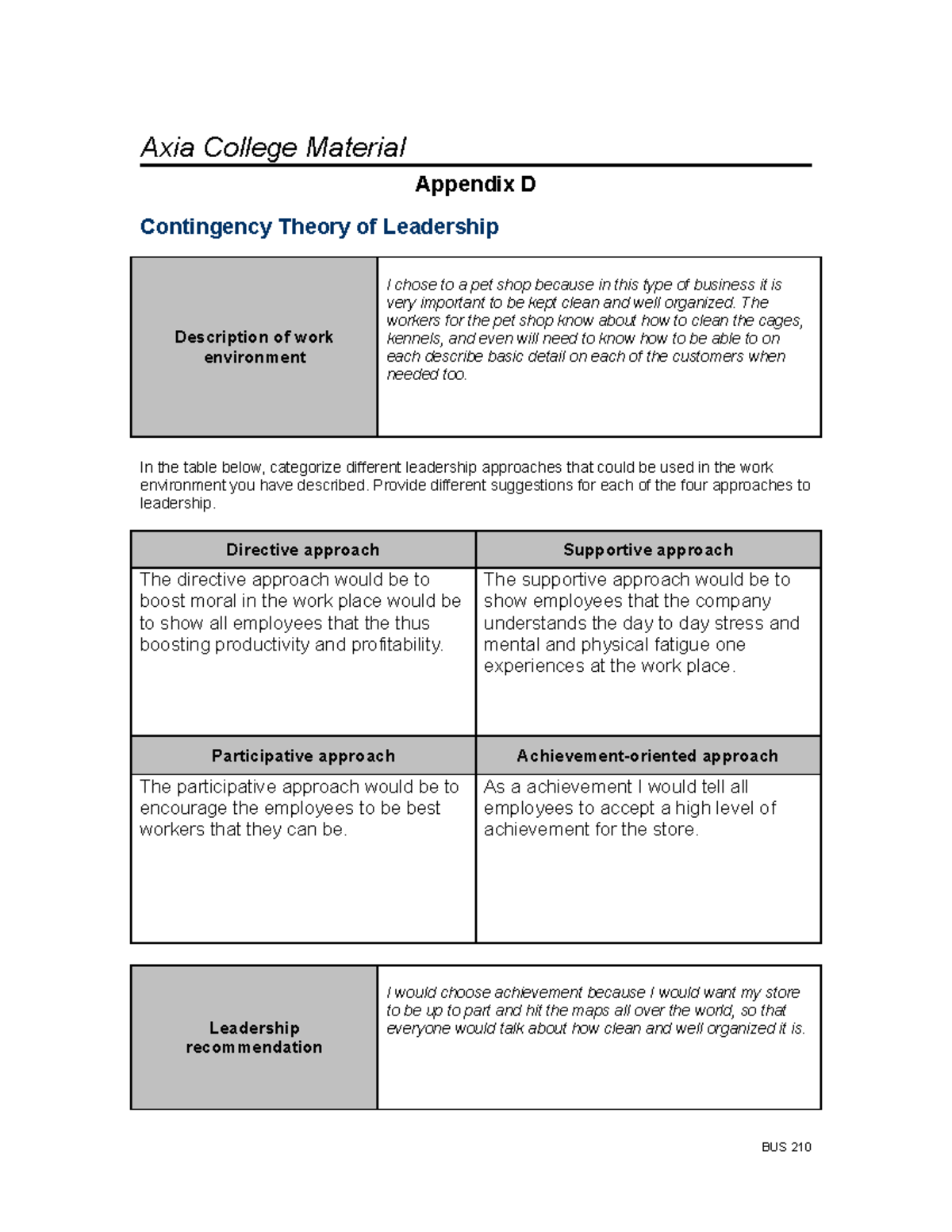 Bus210 appendix d(week 5) - Axia College Material Appendix D Contingency Theory of Leadership ...