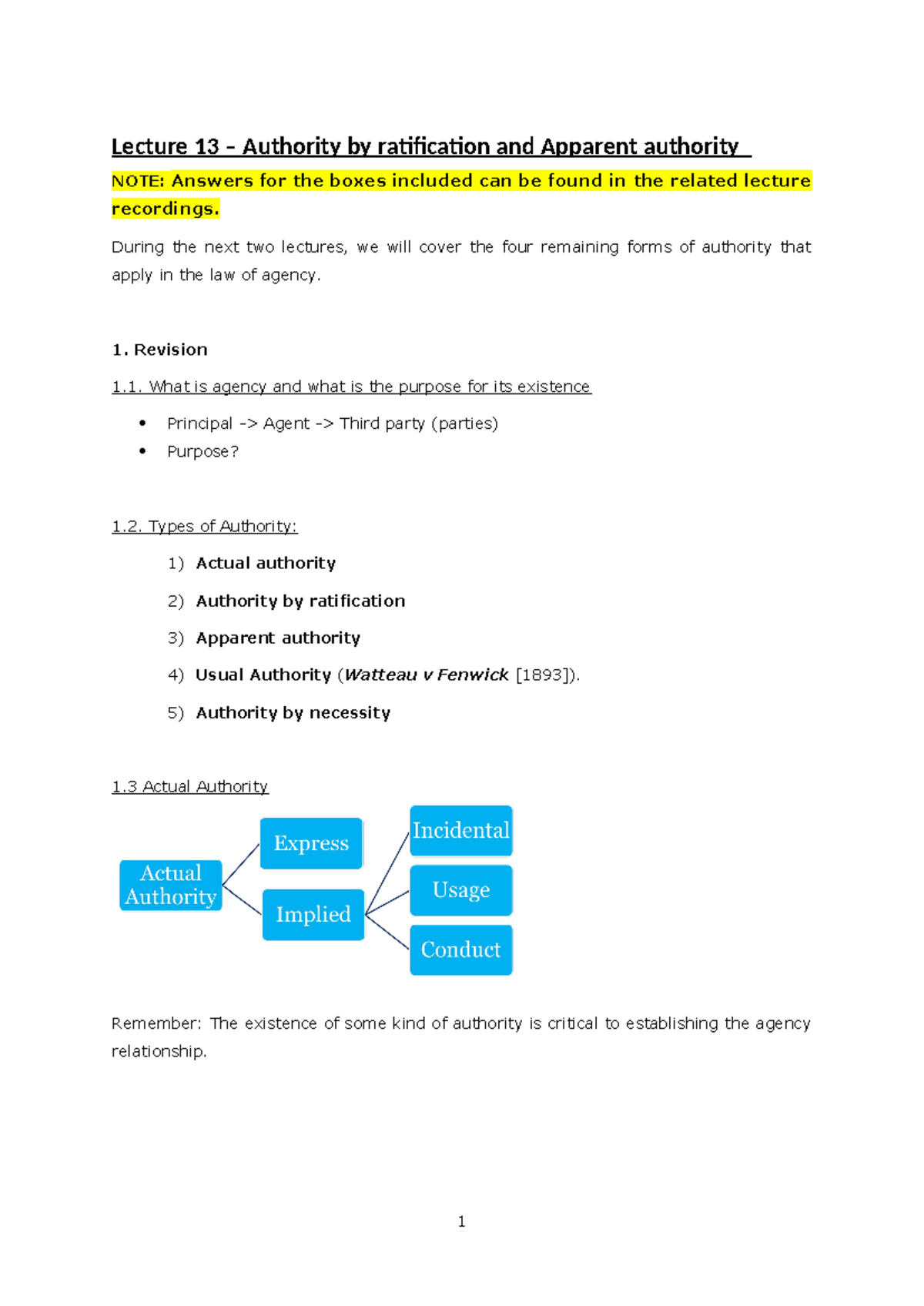 Lecture 13 - Authority by ratification and Apparent authority - Lecture ...