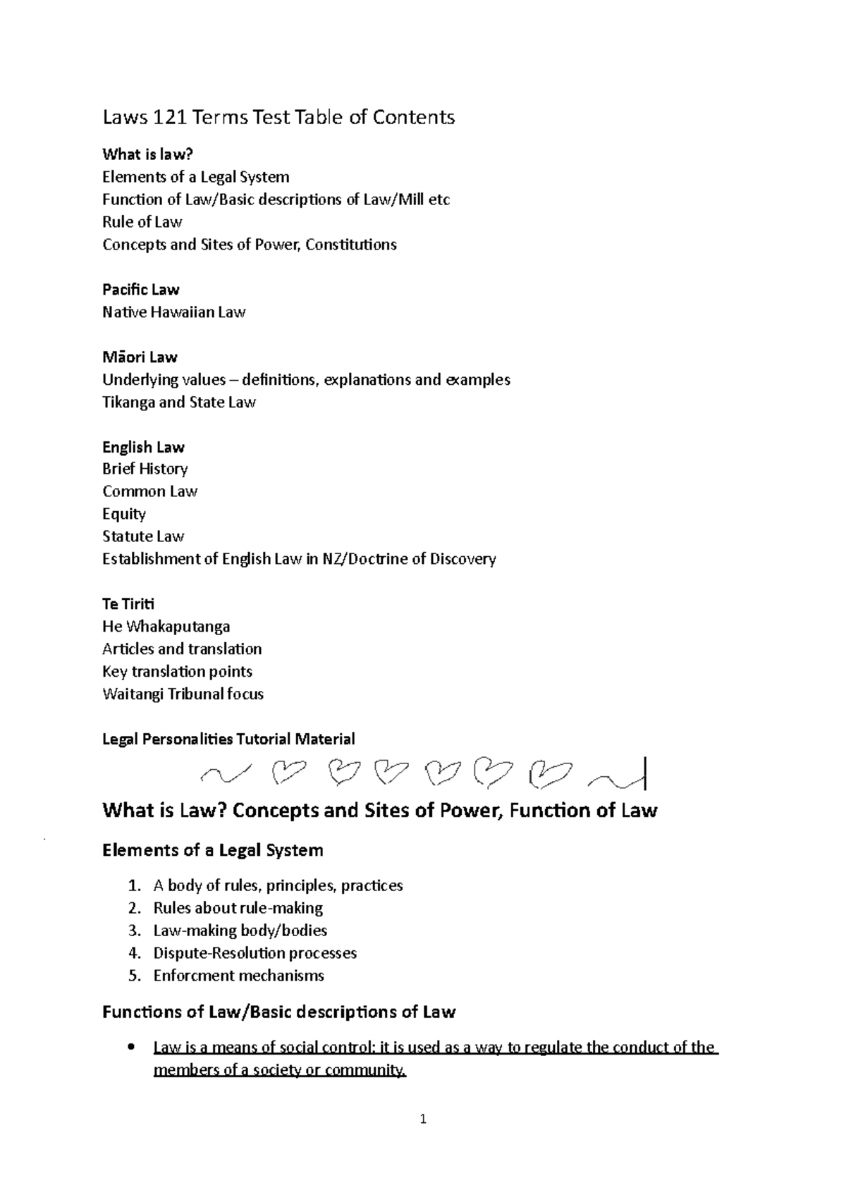 Cheat Sheet - Laws 121 Terms Test Table of Contents What is law ...