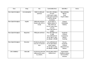 Cardiac - Pharmacology Medication Chart - Class Drug Uses Side Effects ...