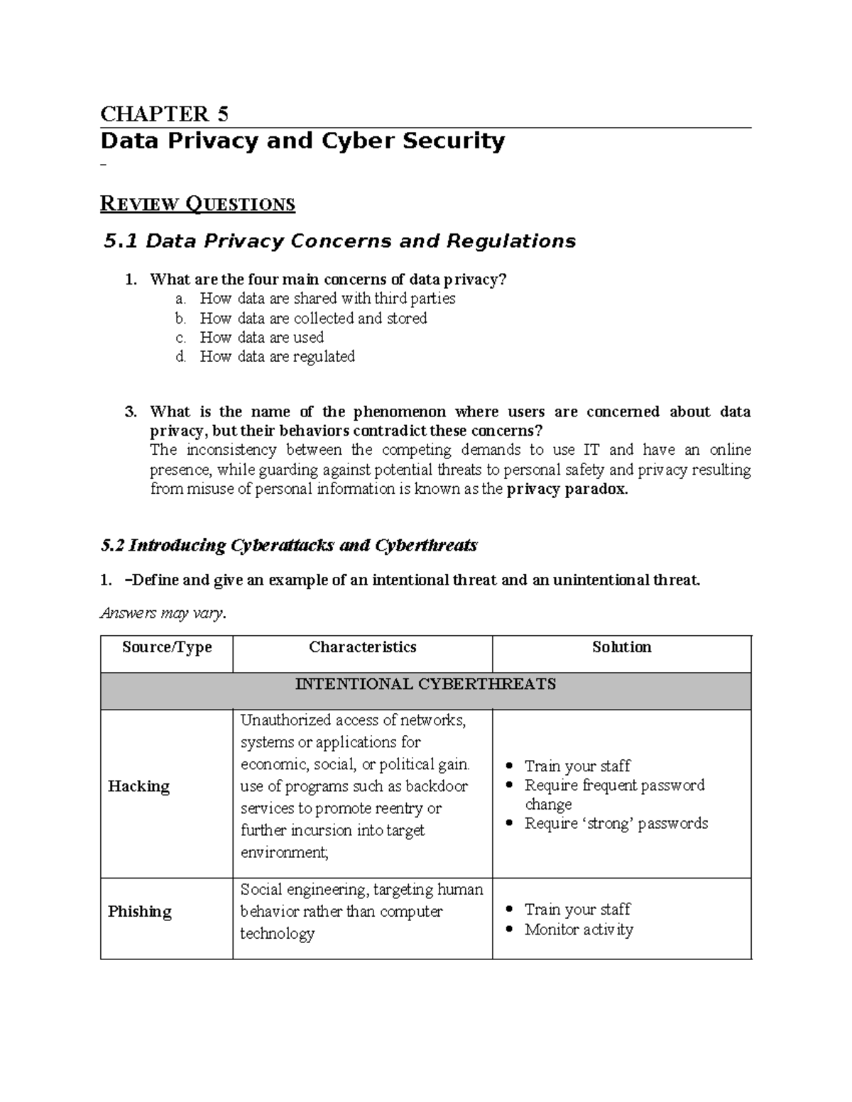 Chapter 5 tut questions with answers - CHAPTER 5 Data Privacy and Cyber ...