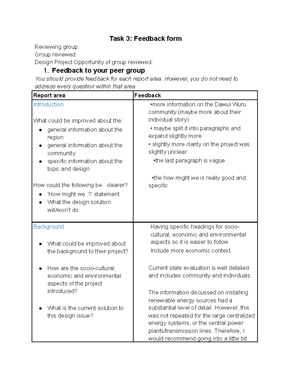Task 3 Feedback form[ 36] - Task 3: Feedback form Reviewing group ...