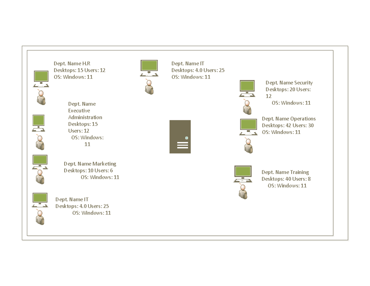 Drawing for IT Mod 4 - Homework is about computer networks. I had to ...