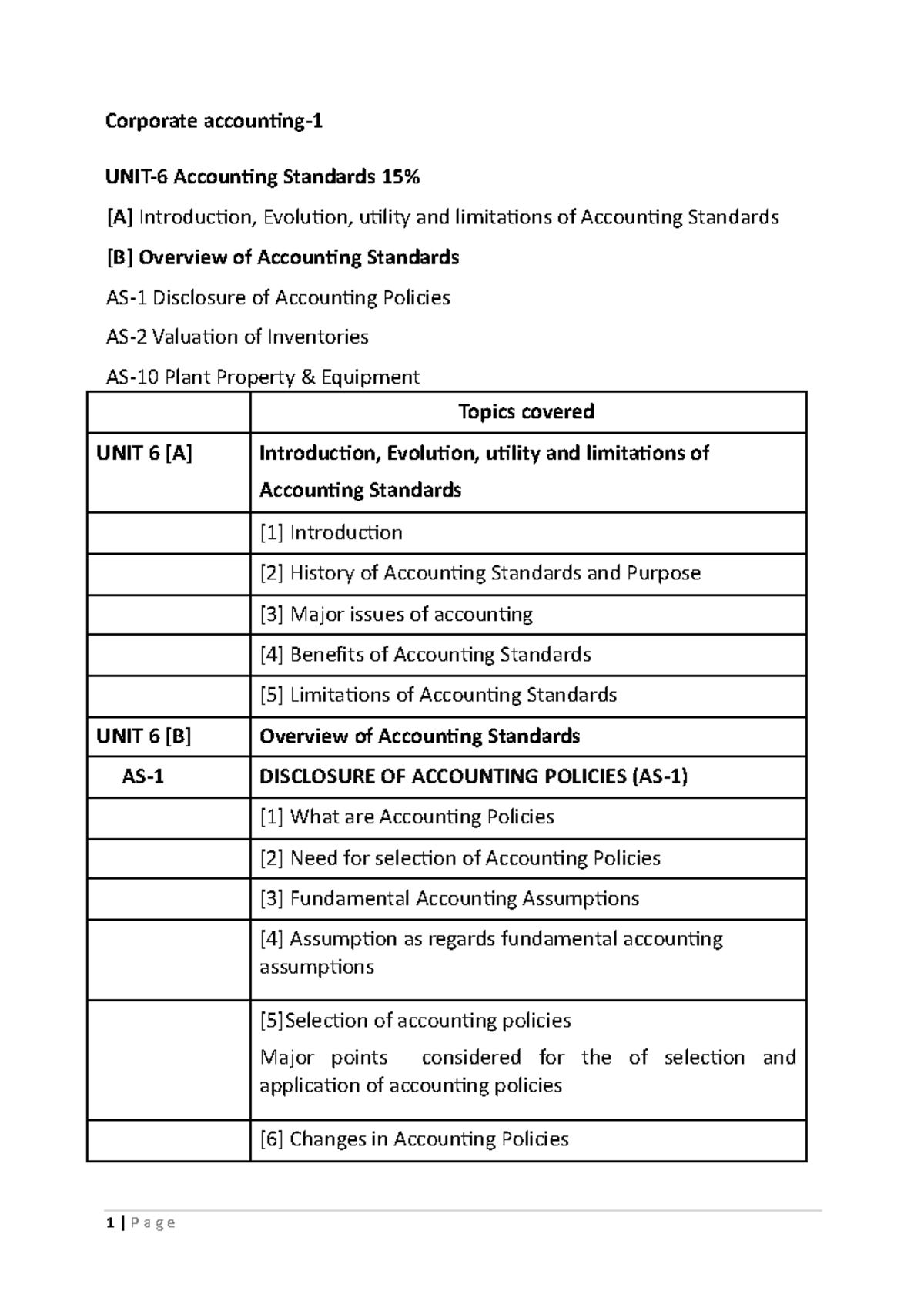 Sem1 CA1 Unit6-A Accounting Standards - Corporate accounting- UNIT-6 ...