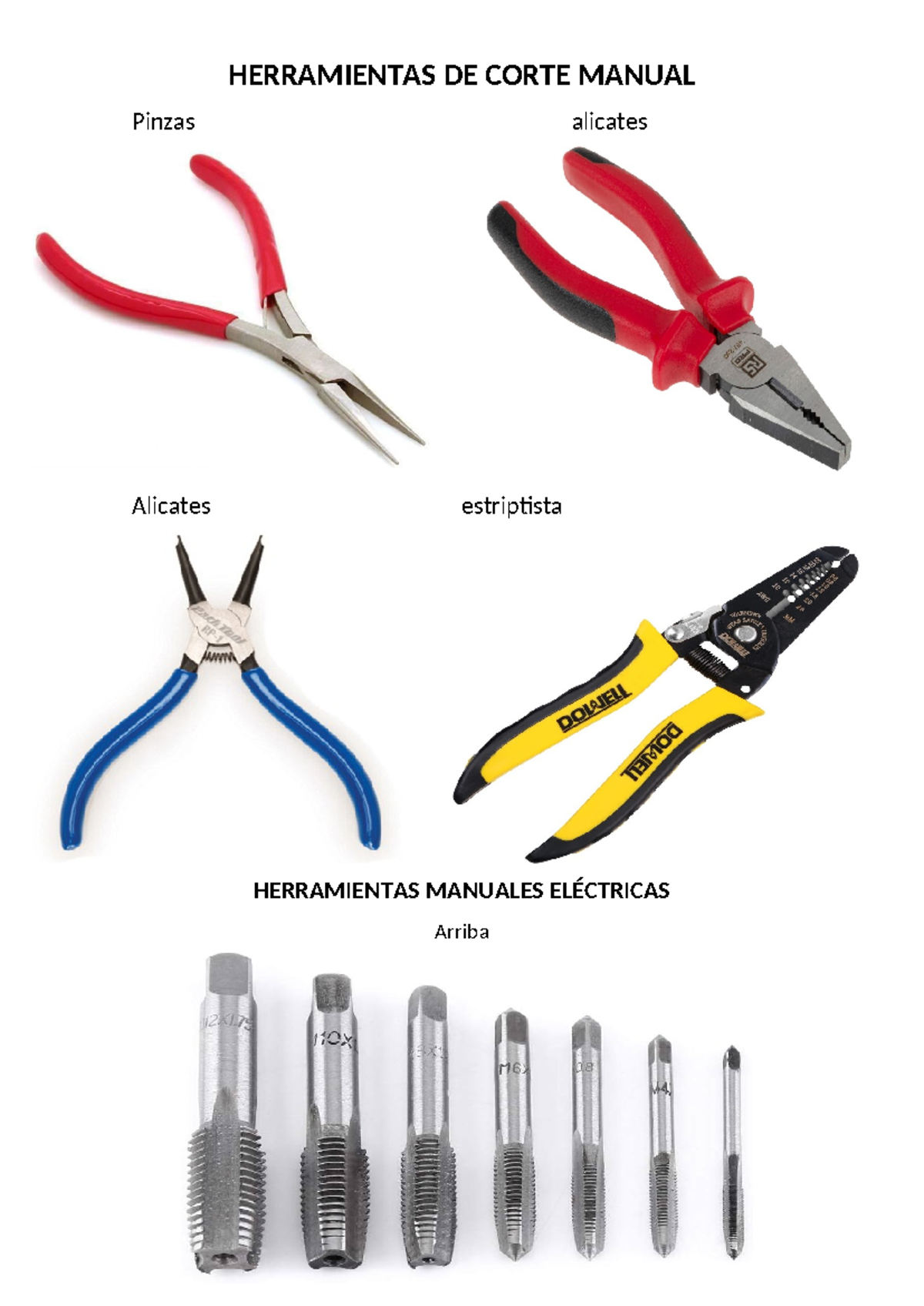 Herramientas DE Corte Manual Ingles - Inglés I - HERRAMIENTAS DE CORTE ...