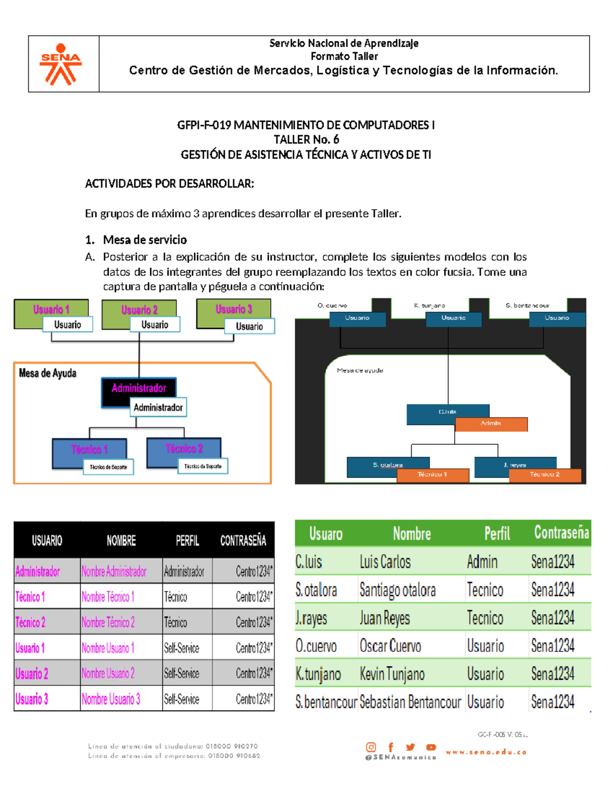 Taller 6 mantenimiento de equipos de computo - GC-F -005 V. 05 L H G R ...