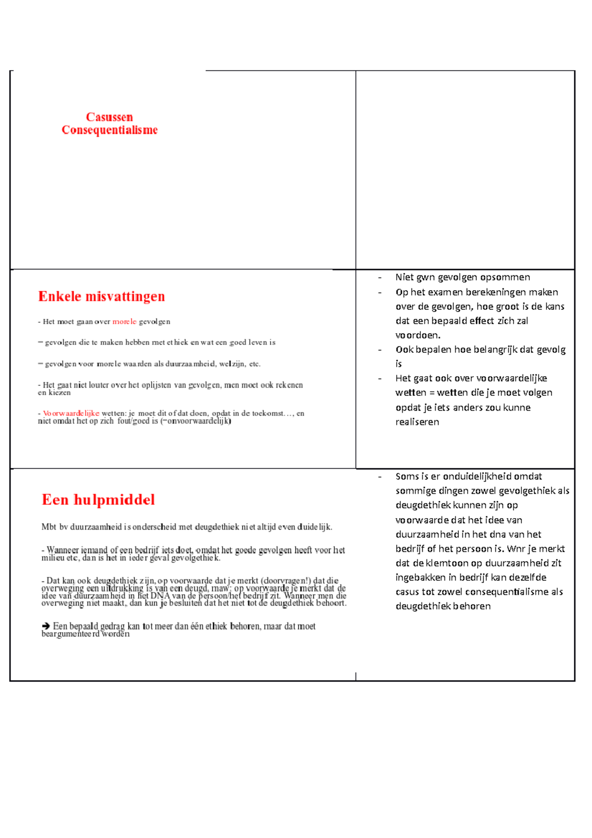 Casussen gevolgethiek - Niet gwn gevolgen opsommen Op het examen ...