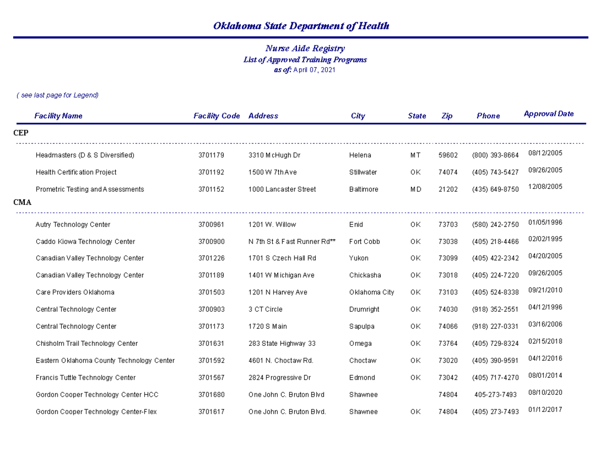 Approved Training Programs - Willow OK 73703 (580) 242- Caddo Kiowa ...
