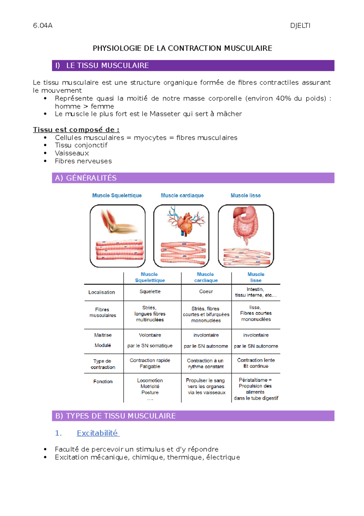 physio de la contraction musculaire - PHYSIOLOGIE DE LA CONTRACTION MUSCULAIRE I) LE TISSU - Studocu