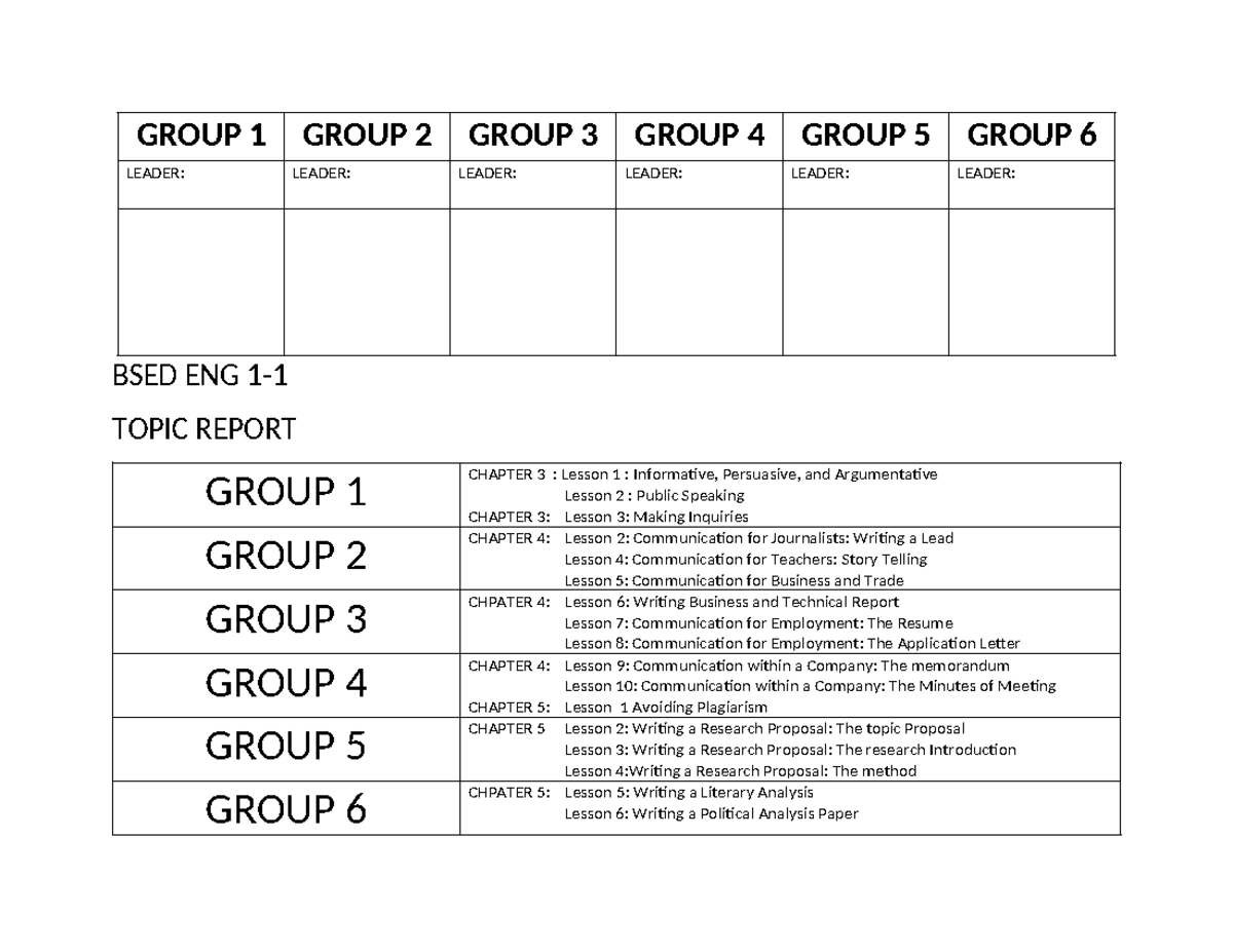 Purcom Topic Activity - GROUP 1 GROUP 2 GROUP 3 GROUP 4 GROUP 5 GROUP 6 ...