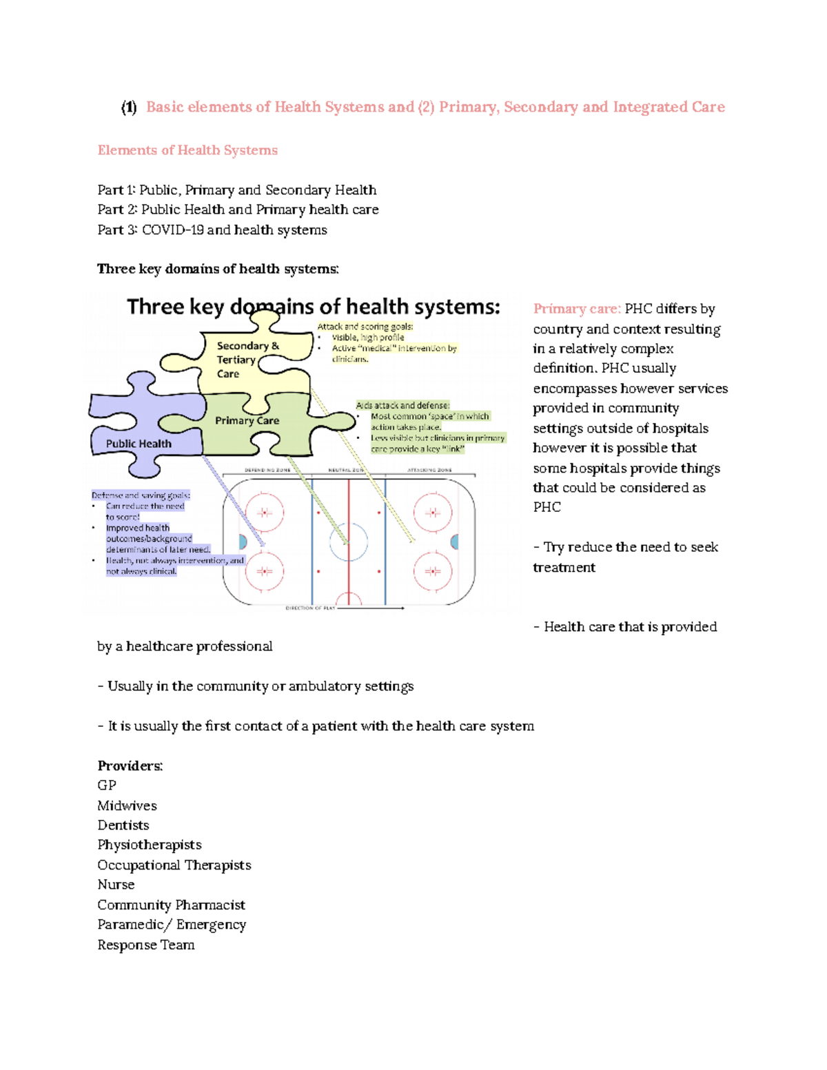 Lecture 2 Basic elements of Health Systems and Primary, Secondary and ...
