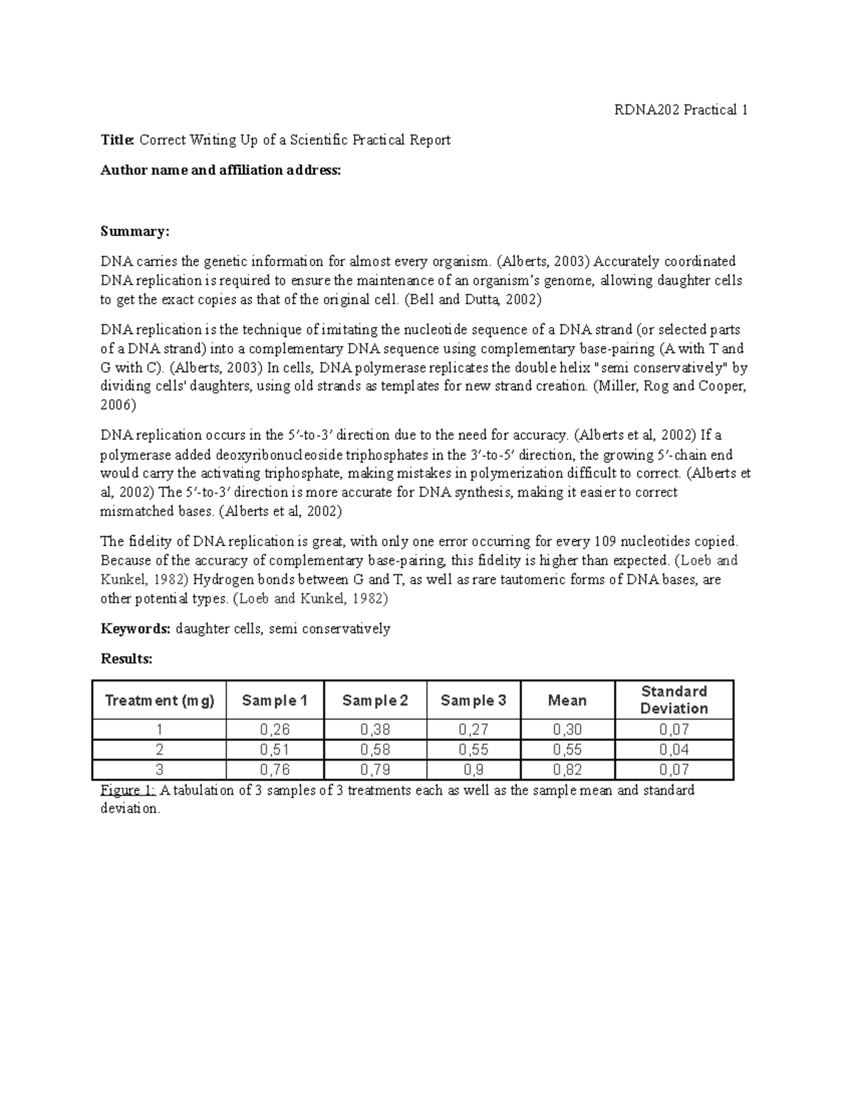 RDNA Practical 1 - RDNA202 Practical 1 Title: Correct Writing Up of a ...
