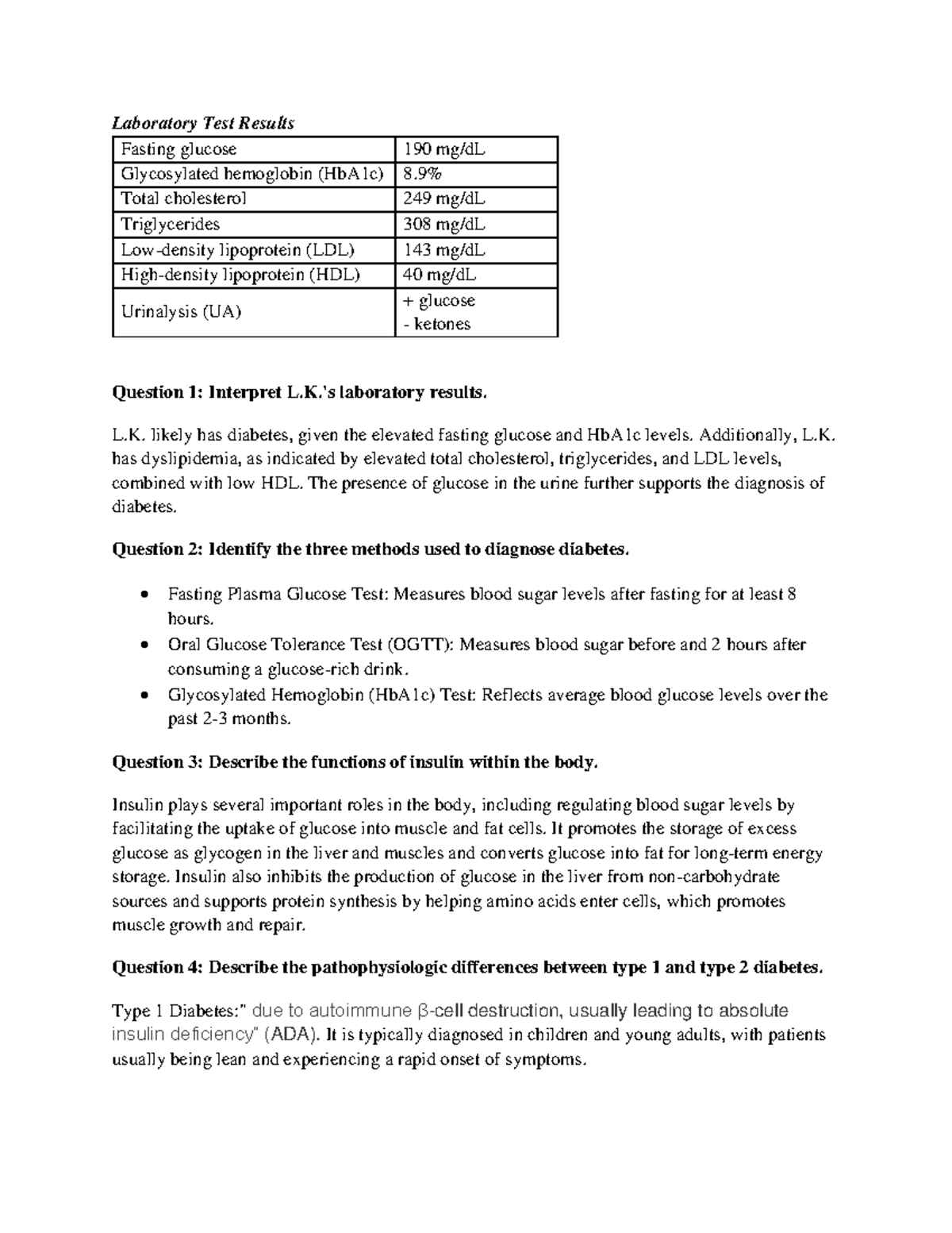 Diabetes Case Study - Laboratory Test Results Fasting glucose 190 mg/dL ...