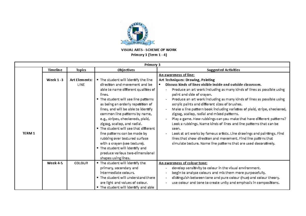 SOW Grade 3 - None - VISUAL ARTS - SCHEME OF WORK Primary 3 (Term 1 - 4 ...