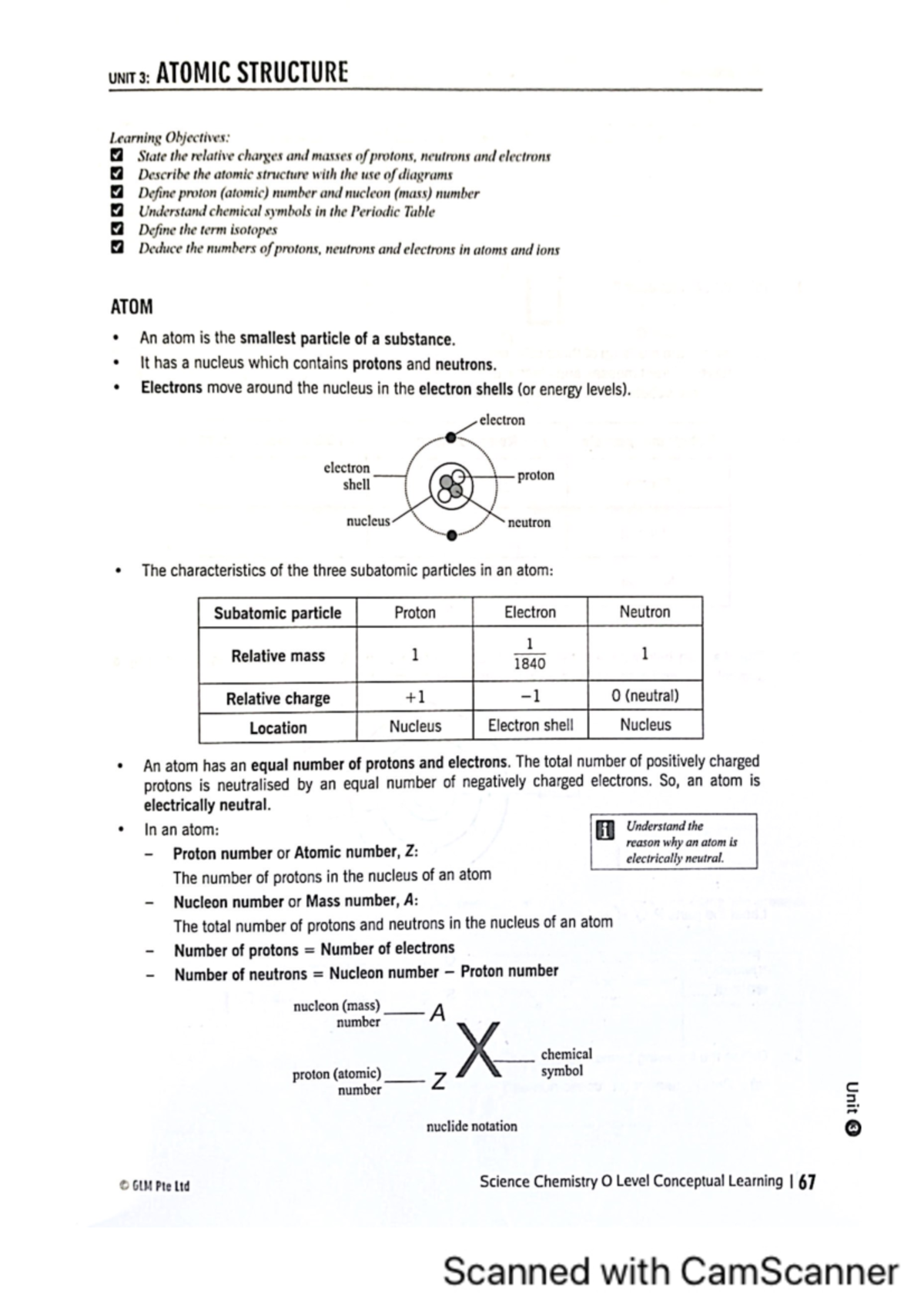 Atomic Structure - Chemistry - UNIT 3: ATOMIC STRUCTURE Learning ...