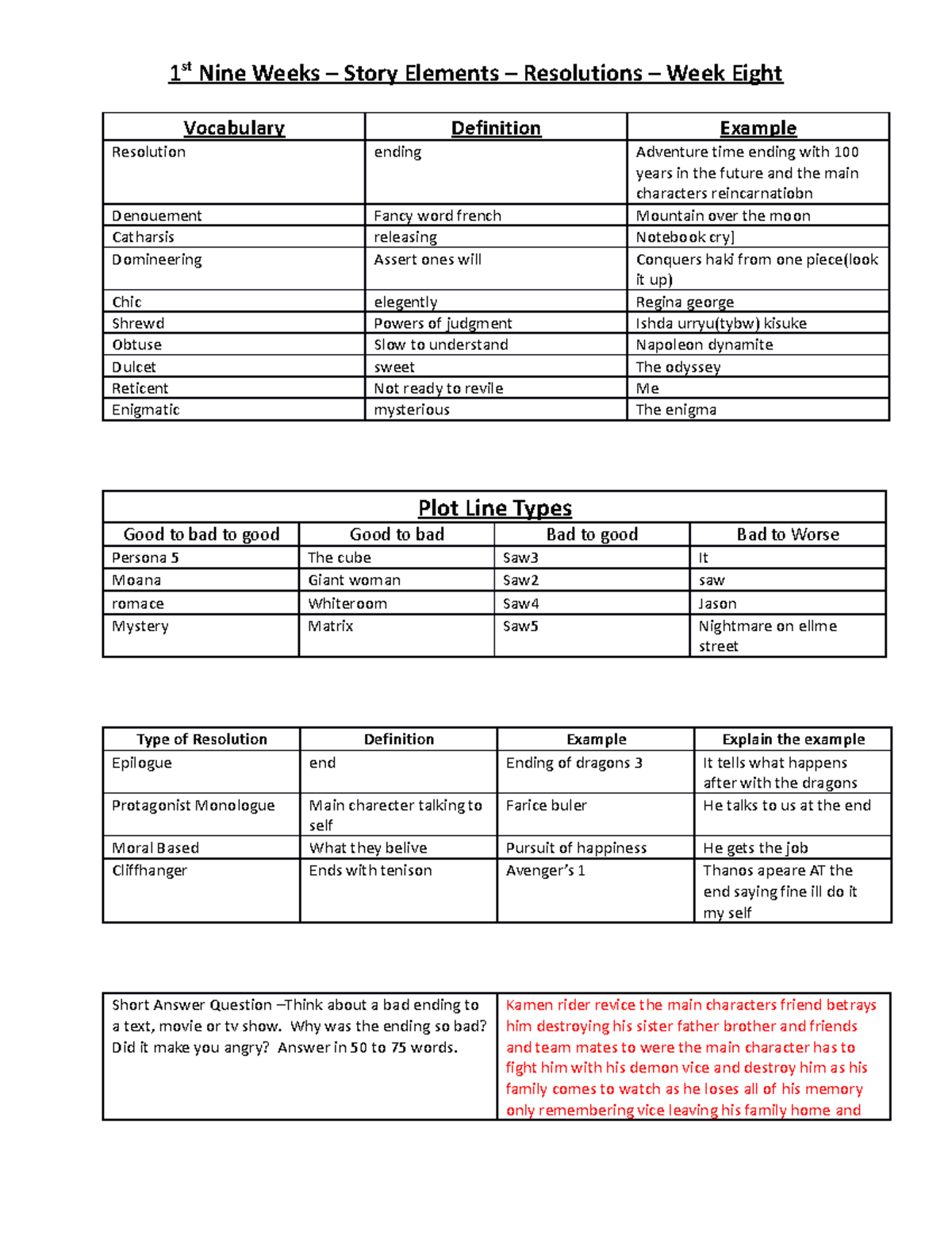 1st Nine Weeks - Story Elements - Resolution-2 - 1 ####### st Nine ...