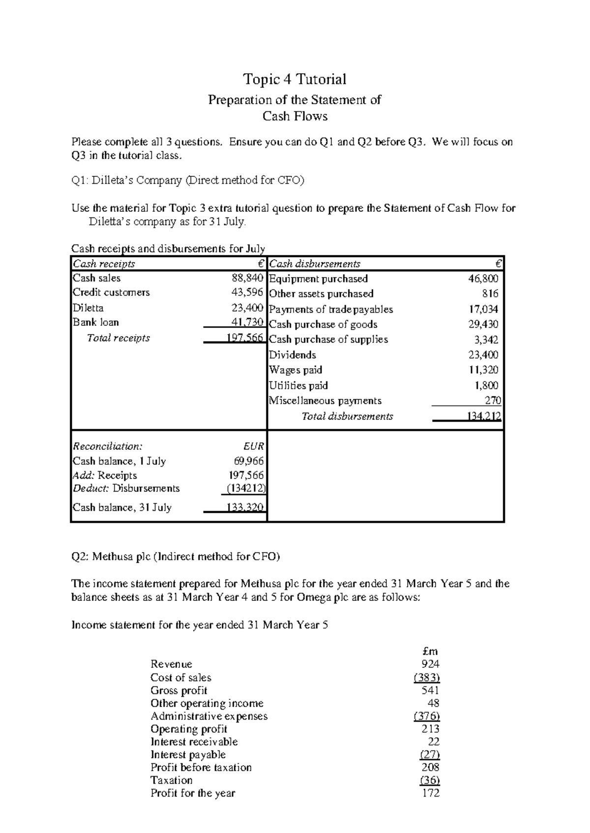 Topic 4 Tutorial - Topic 4 Tutorial Preparation of the Statement of ...