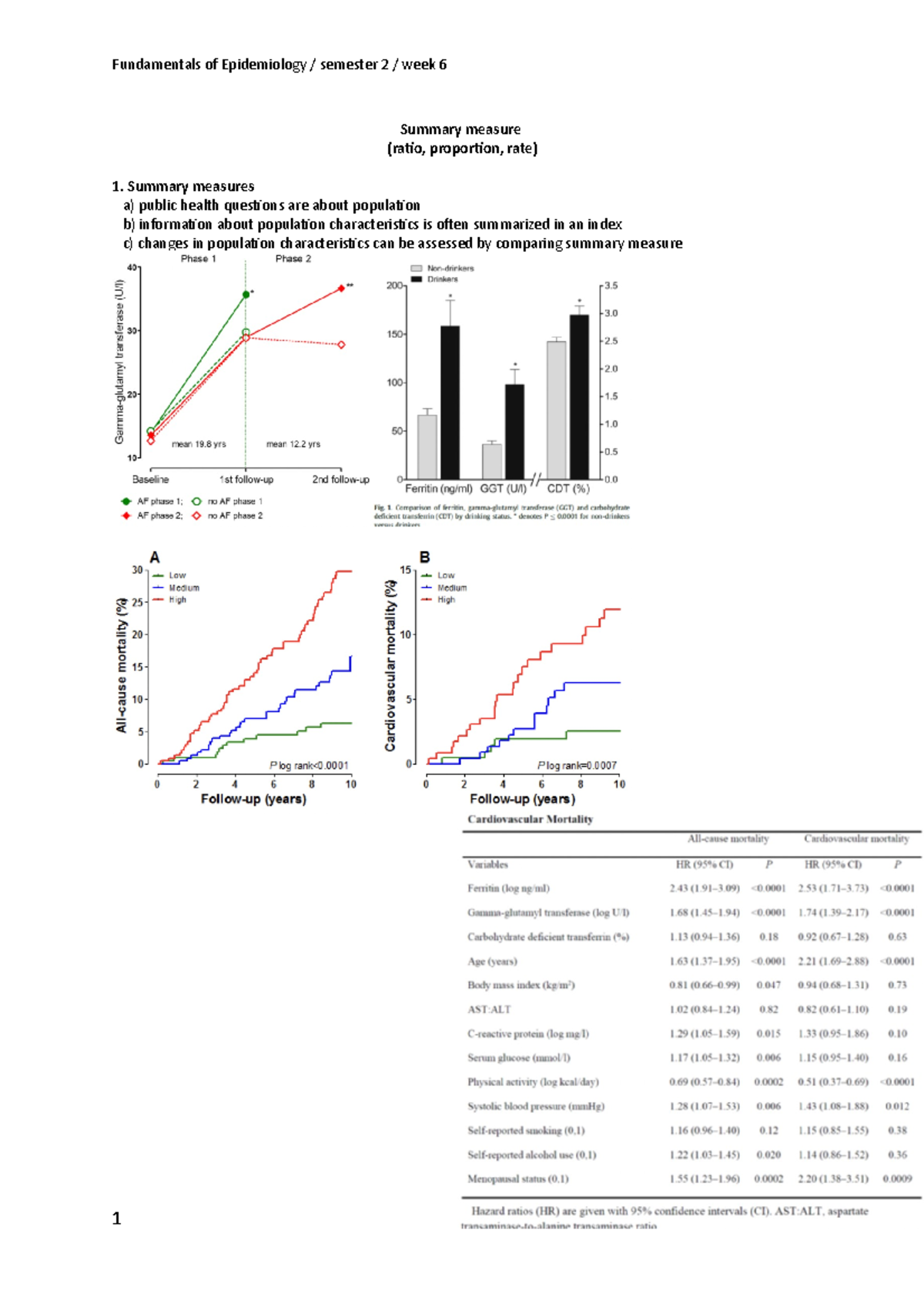 Fundamentals of Epidemiology lecture week 6 - Summary measure (ratio ...
