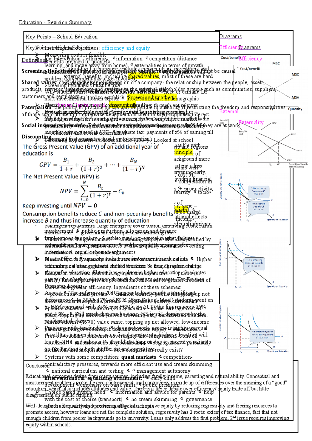 Education Revision Page - Education - Revision Summary Key Points ...