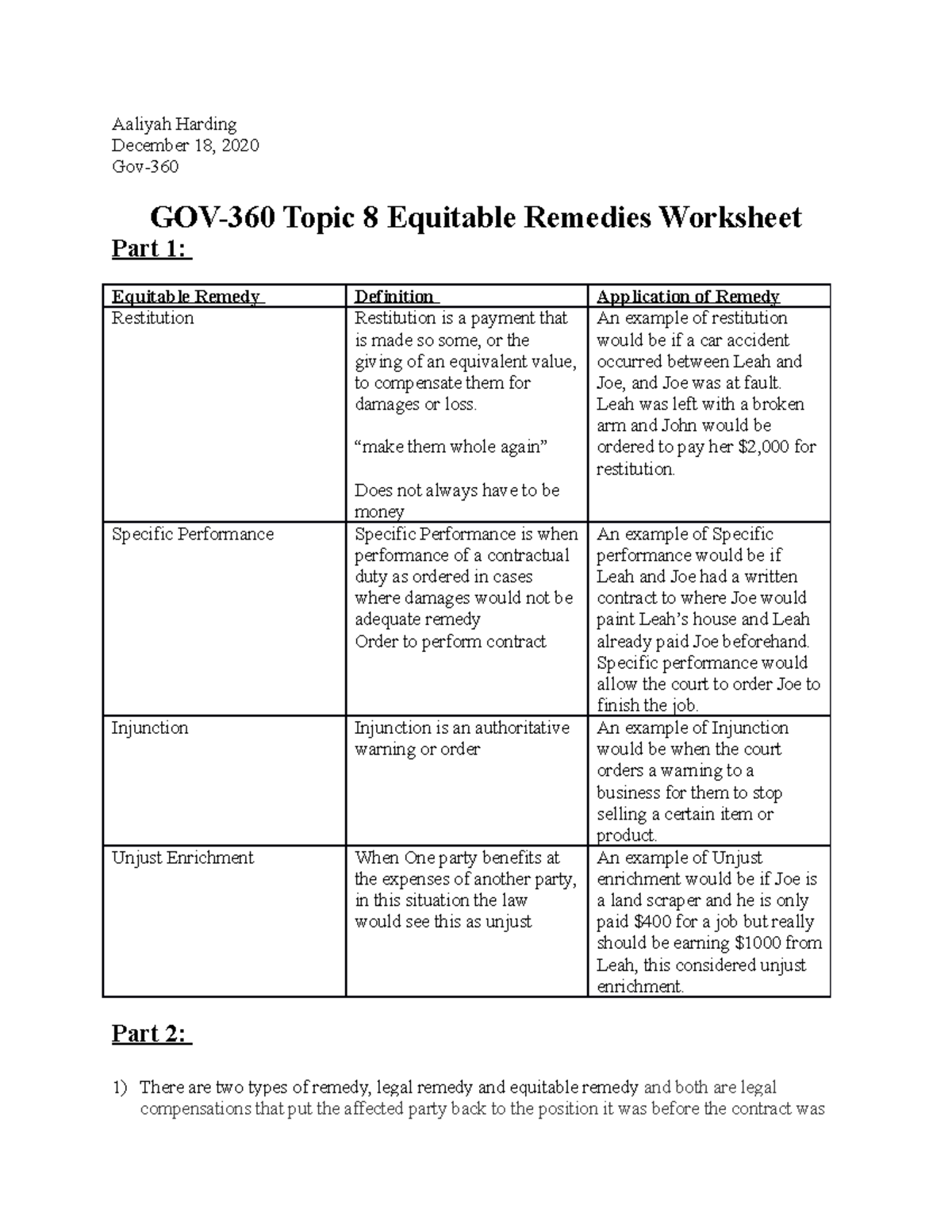 Equitable Remedies Worksheet- Aaliyah Harding - Aaliyah Harding ...