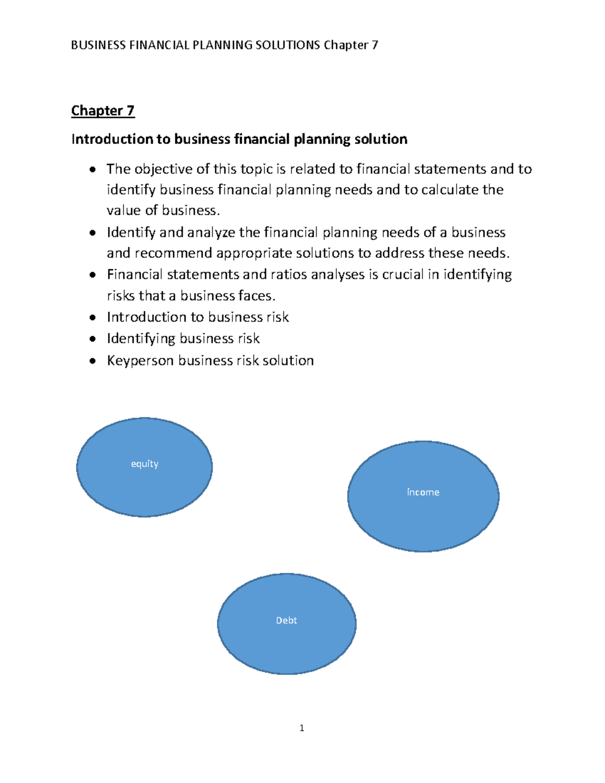 Chapter 7 Questions RFP 306 D - Chapter 7 Introduction to business ...