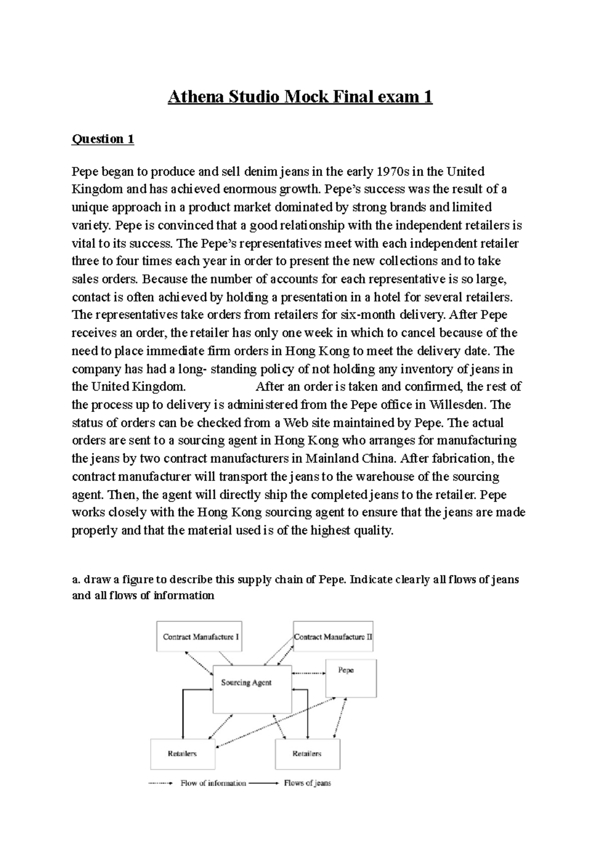 Athena Studio Mock. Final Exam - Pepe’s success was the result of a ...