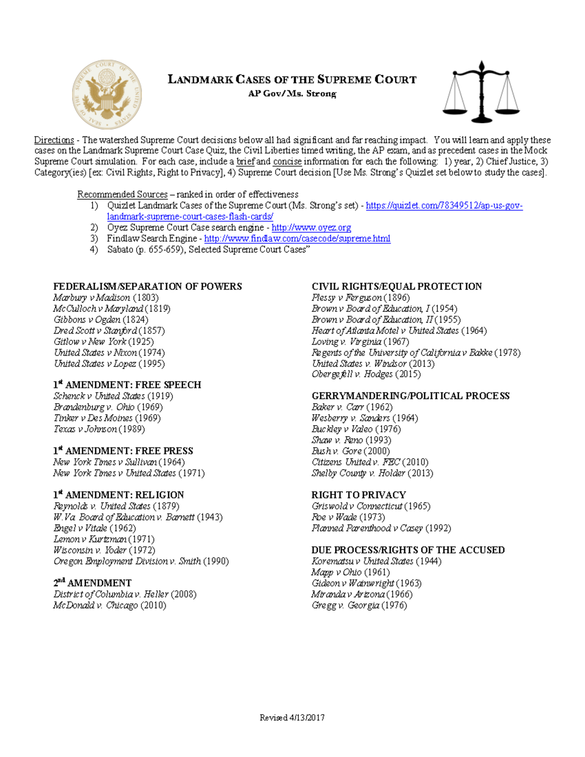 Landmark cases summary - Revised 4/13/ L ANDMARK C ASES OF THE S UPREME ...
