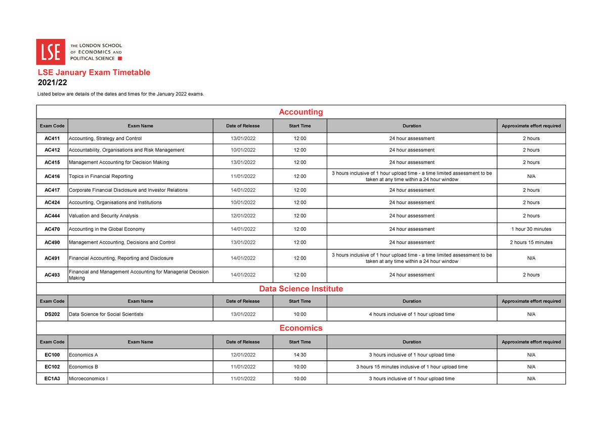 LSE-January-2022-Timetable - Exam Code Exam Name Date of Release Start Time Duration Approximate ...
