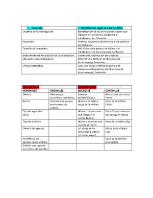 Unidad 2 - Tarea 3 - Premisas y fundamentos del Enfoque Conductista - Universidad Nacional ...