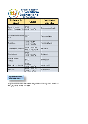 Test De Gijon - Fichas - ESCALA “GIJÓN” DE VALORACIÓN SOCIO-FAMILIAR EN ...