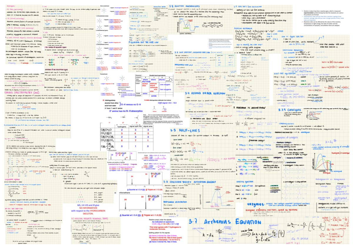 Chem110 midsem cheatsheet - Chemistry of the Living World - AucklandUni ...