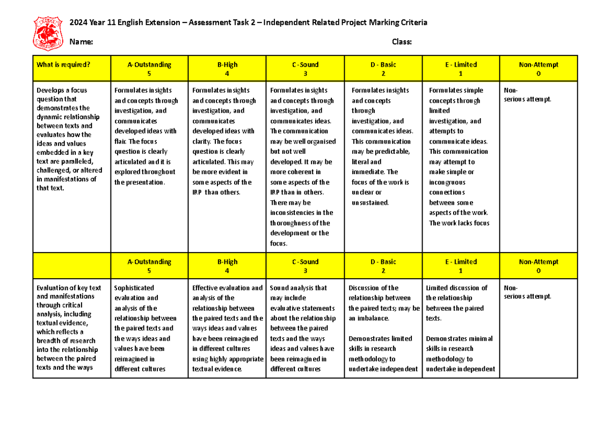 2024 Year 11 English Extension Assessment Task 2 Explicit Marking ...